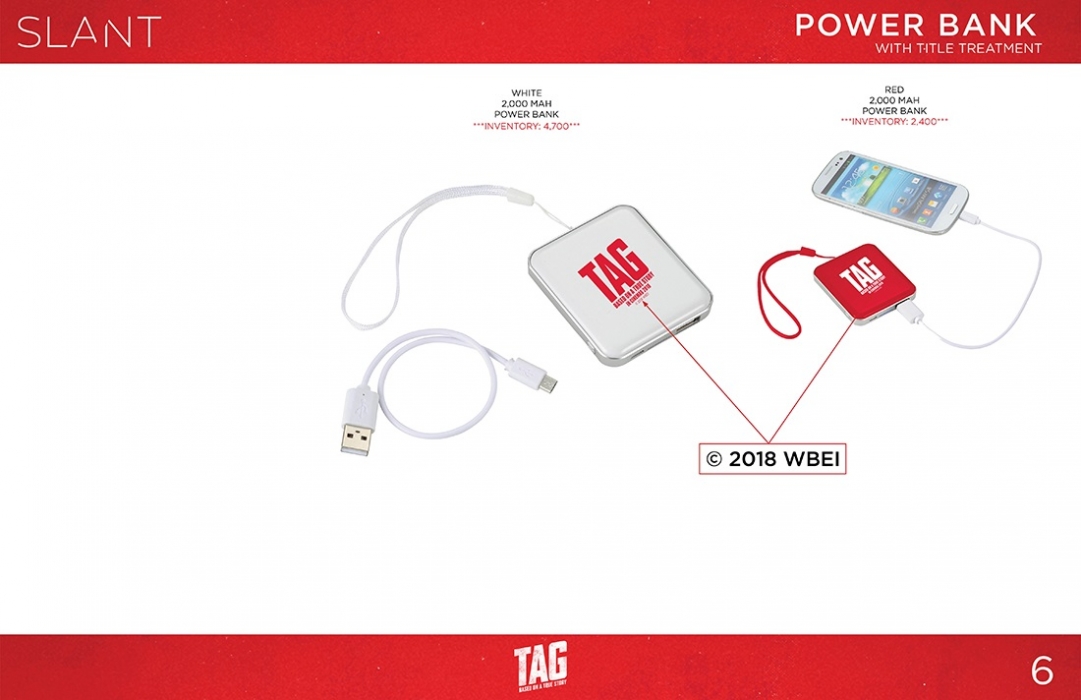 And the winners of our Tag competition are...