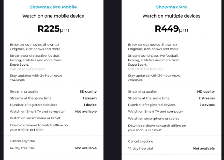 Showmax Pro service launches in South Africa today - includes live sports