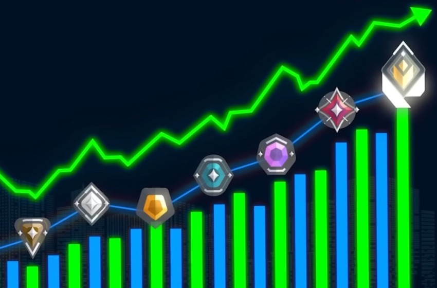 Guaranteeing Double Rank-ups in Valorant in 2023: A Comprehensive Guide
