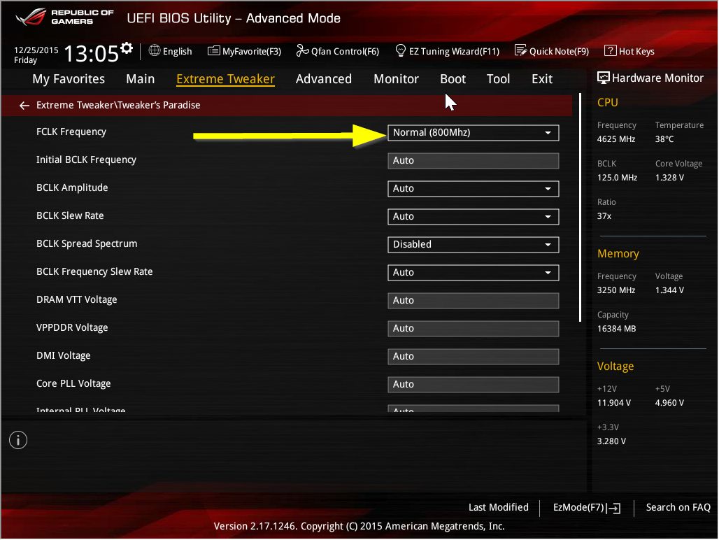 FCLK Frequency - The Ultimate Guide