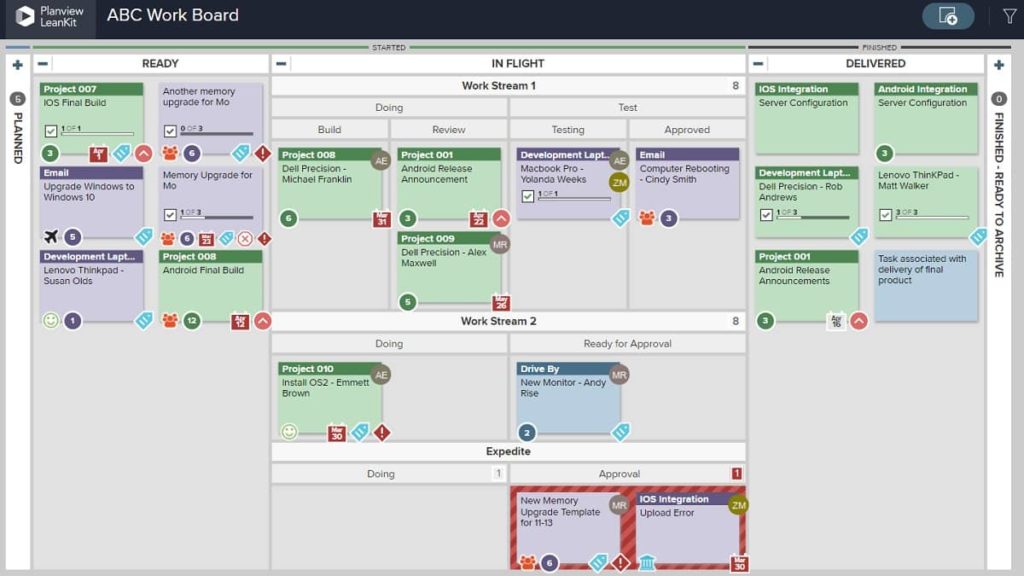 Elevate Your Project Strategy With the Best Kanban Boards of 2024