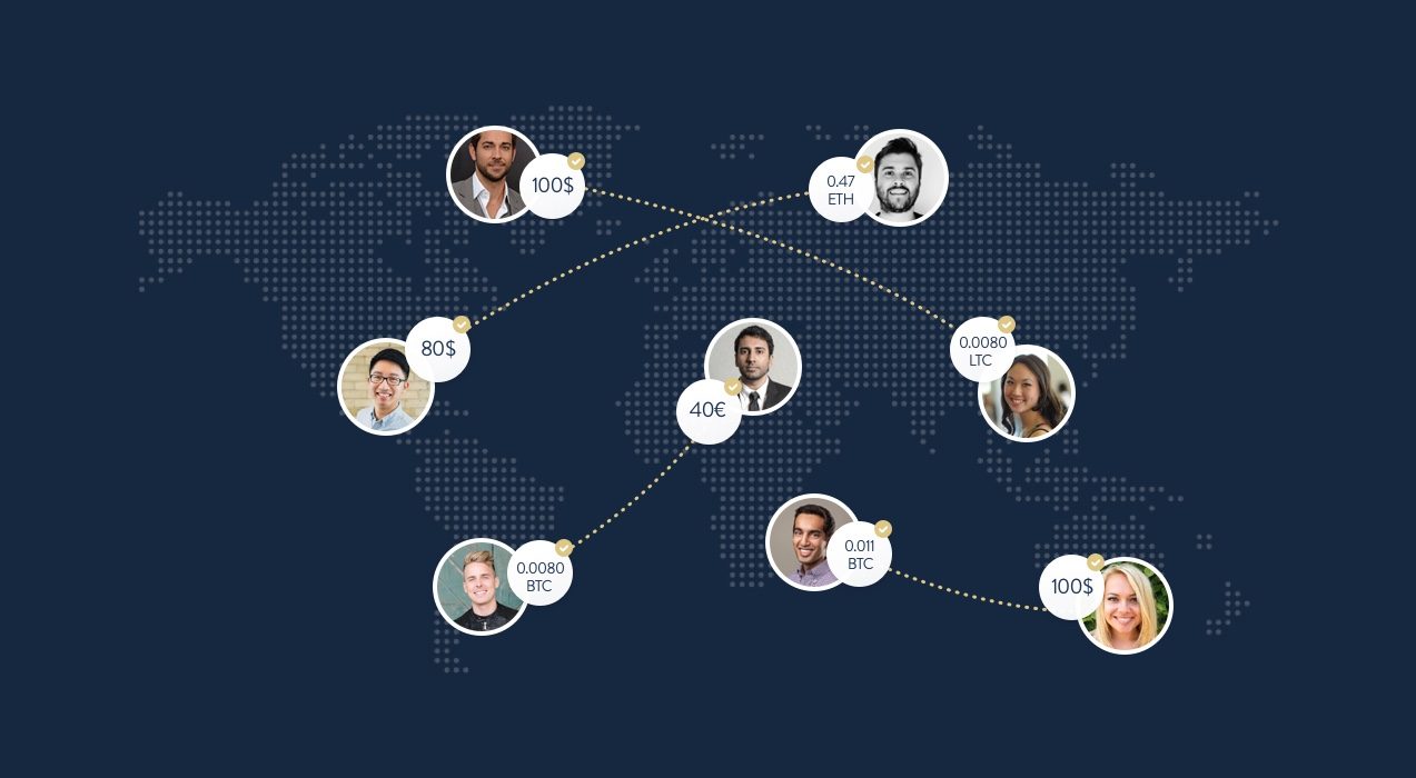 Tokenization and Peer-to-Peer Transactions: Redefining Payments Tokenization and Peer-to-Peer Transactions: Redefining Payments