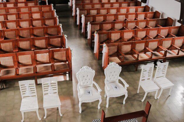 Guidelines for Ensuring Longevity and Minimal Wear in Church Chairs
