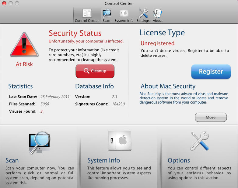 Fast and Effective Malware Removal Tips for Mac Users