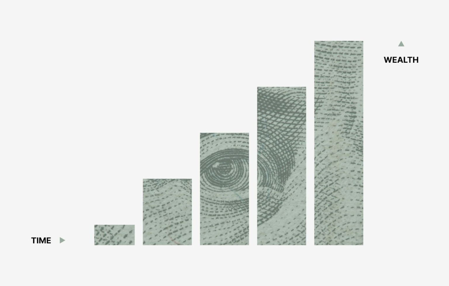 How to Build Generational Wealth: A Long-Term Strategy for Creating ...