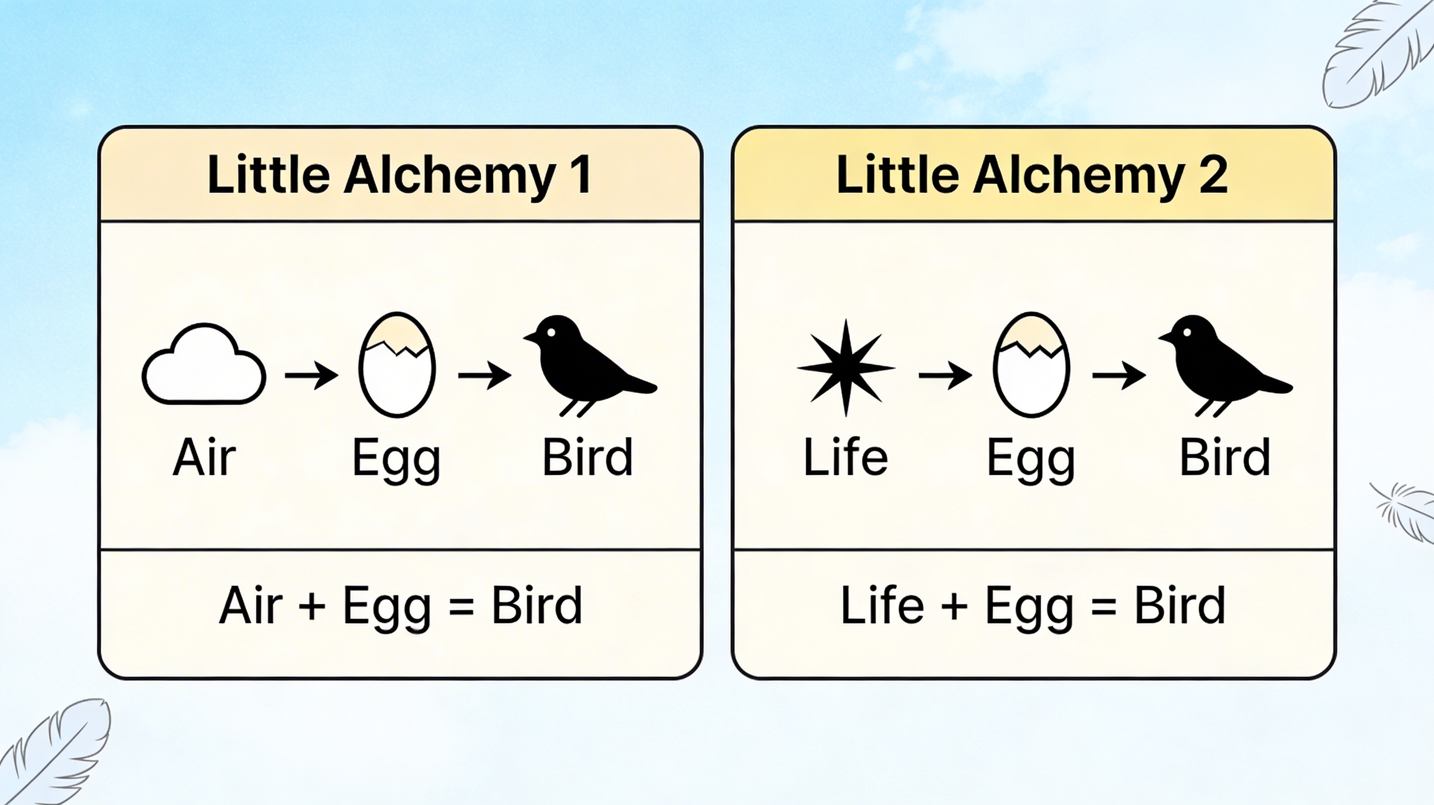 How to Make a Bird in Little Alchemy 1 & 2 - Quick Guide