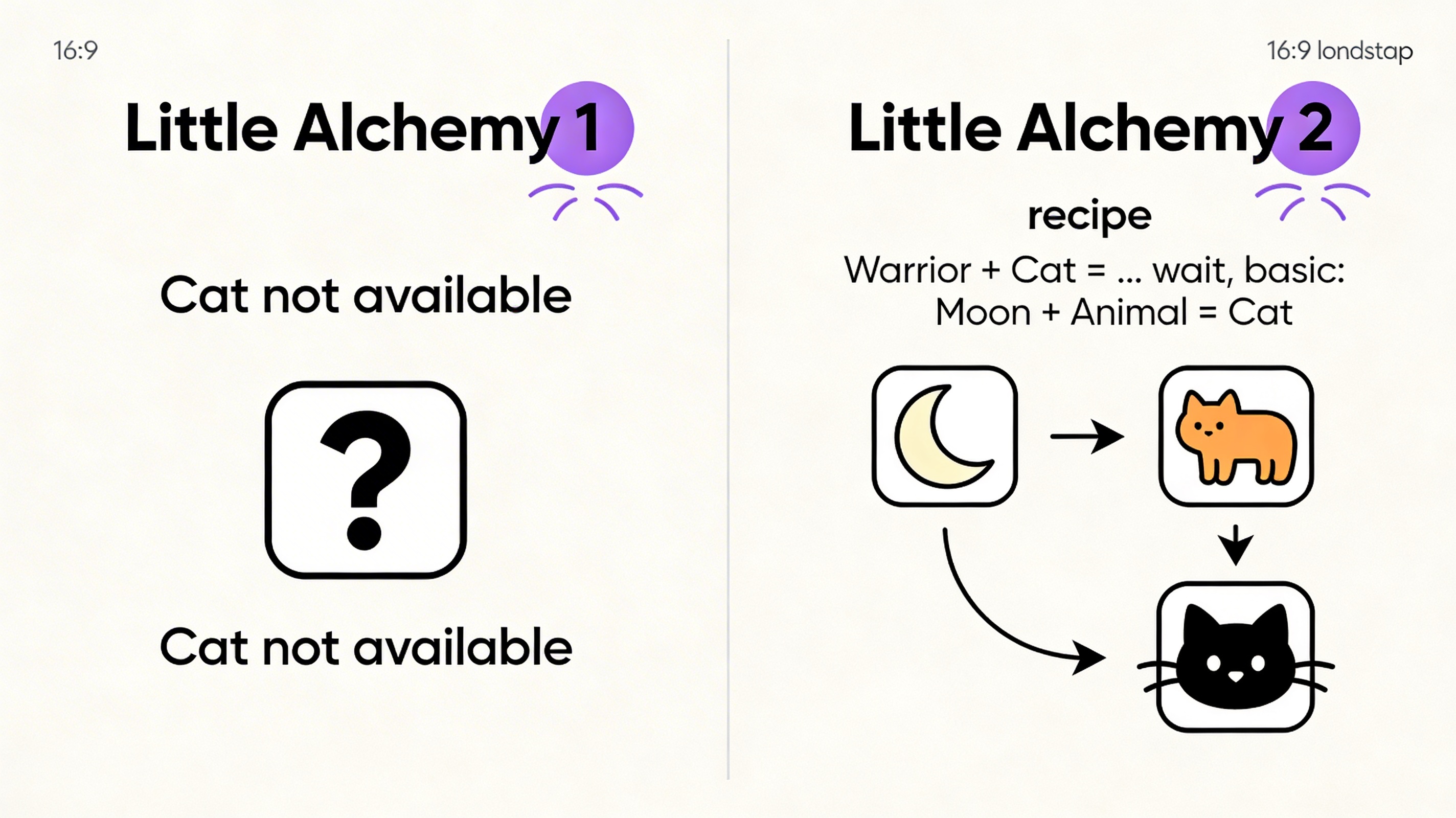 How to Make a Cat in Little Alchemy 1 & 2 - Quick Guide