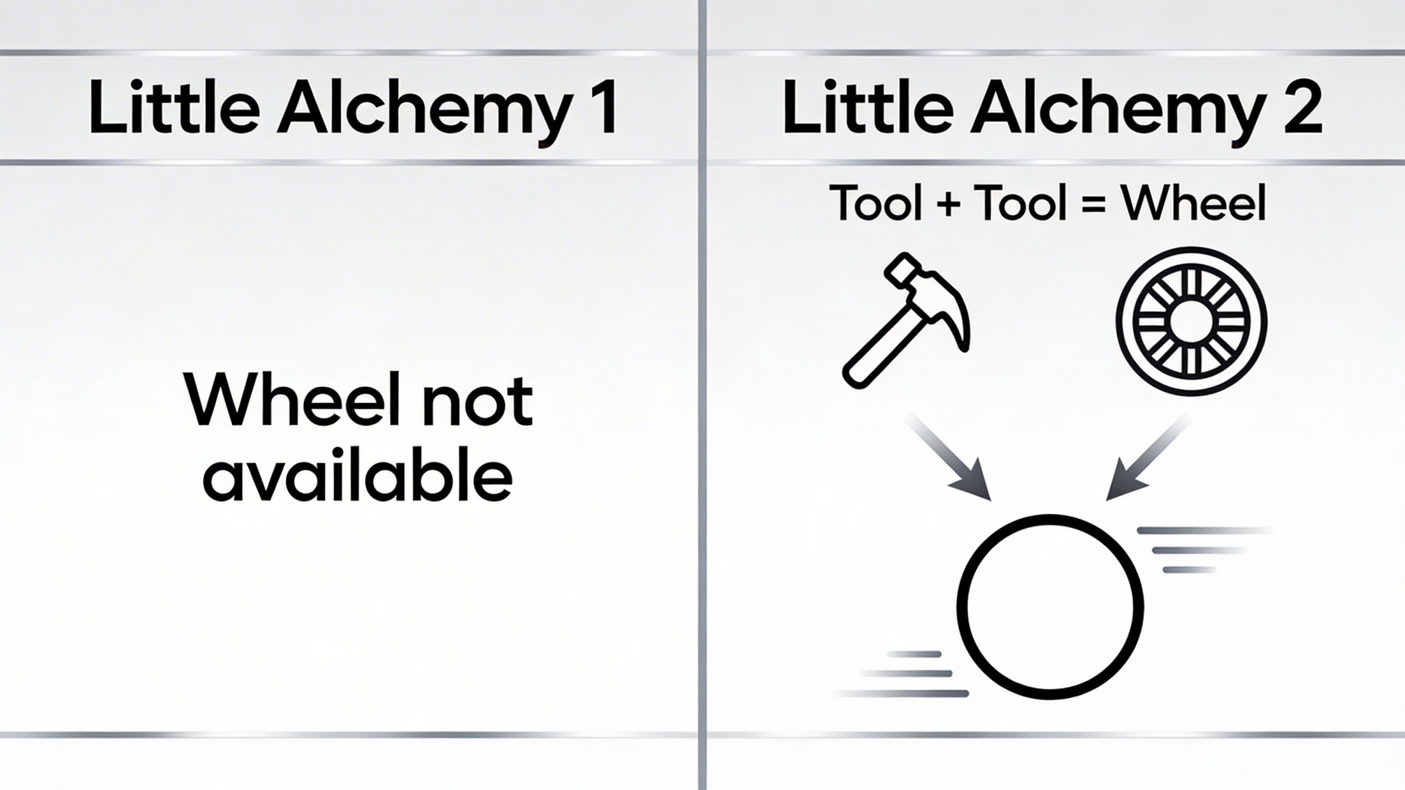 How to Make a Wheel in Little Alchemy 1 & 2 - Quick Guide