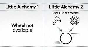 How to Make a Wheel in Little Alchemy 1 & 2 - Quick Guide