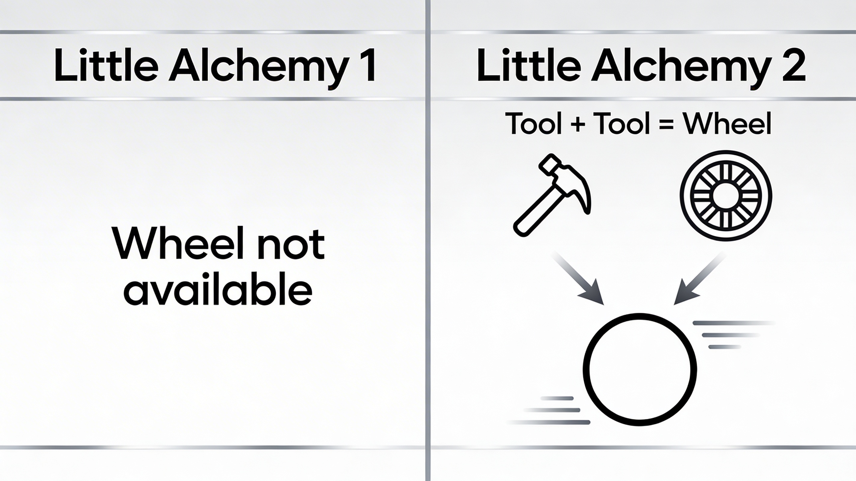 How to Make a Wheel in Little Alchemy 1 & 2 - Quick Guide