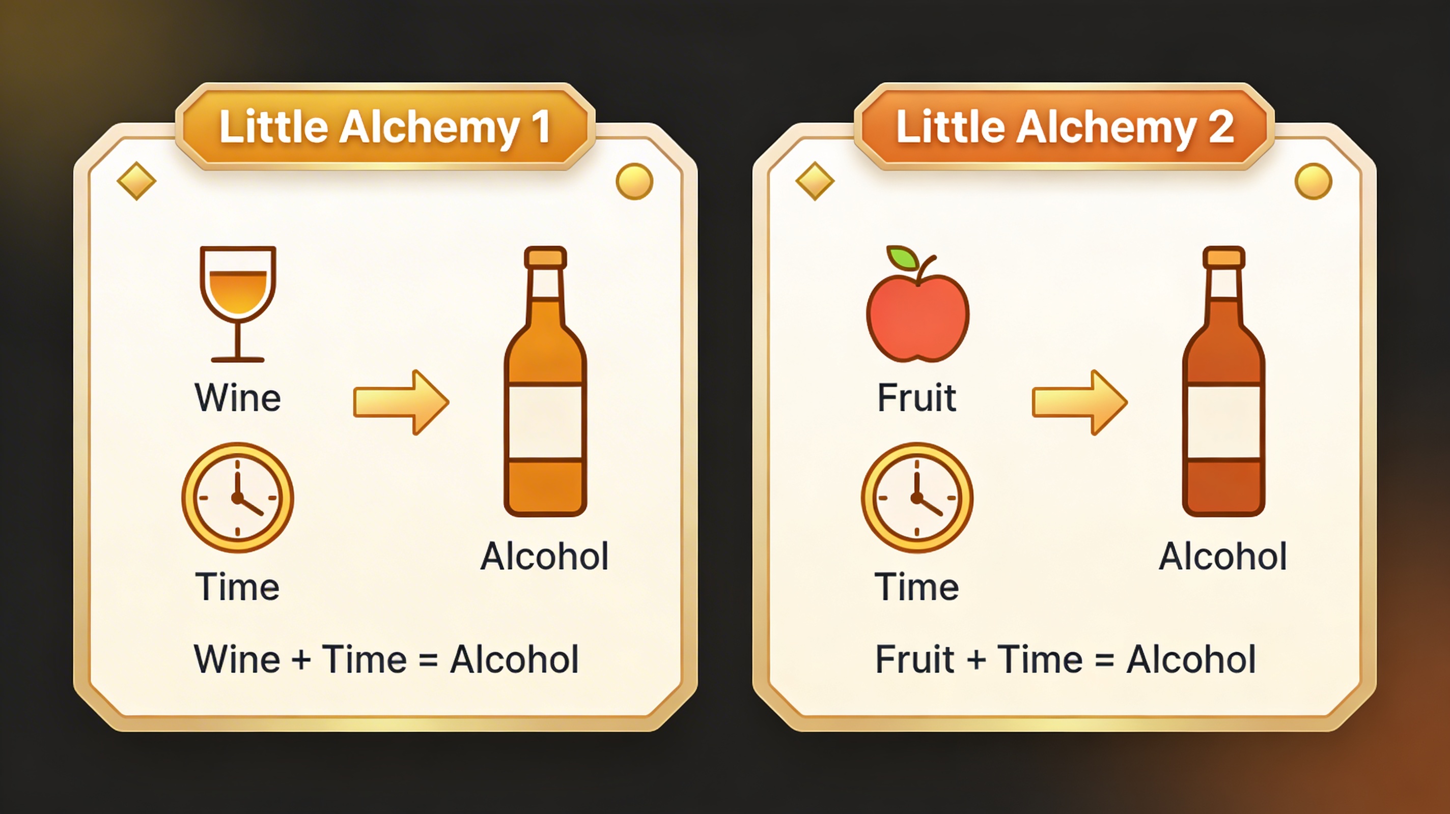 How to Make Alcohol in Little Alchemy 1 & 2: Quick Guide