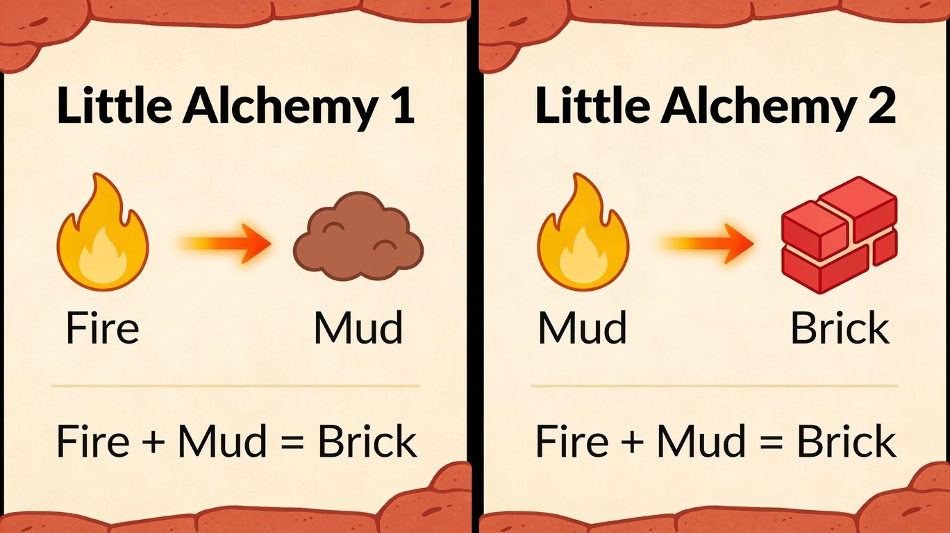 How to Make Brick in Little Alchemy 1 & 2 - Quick Guide