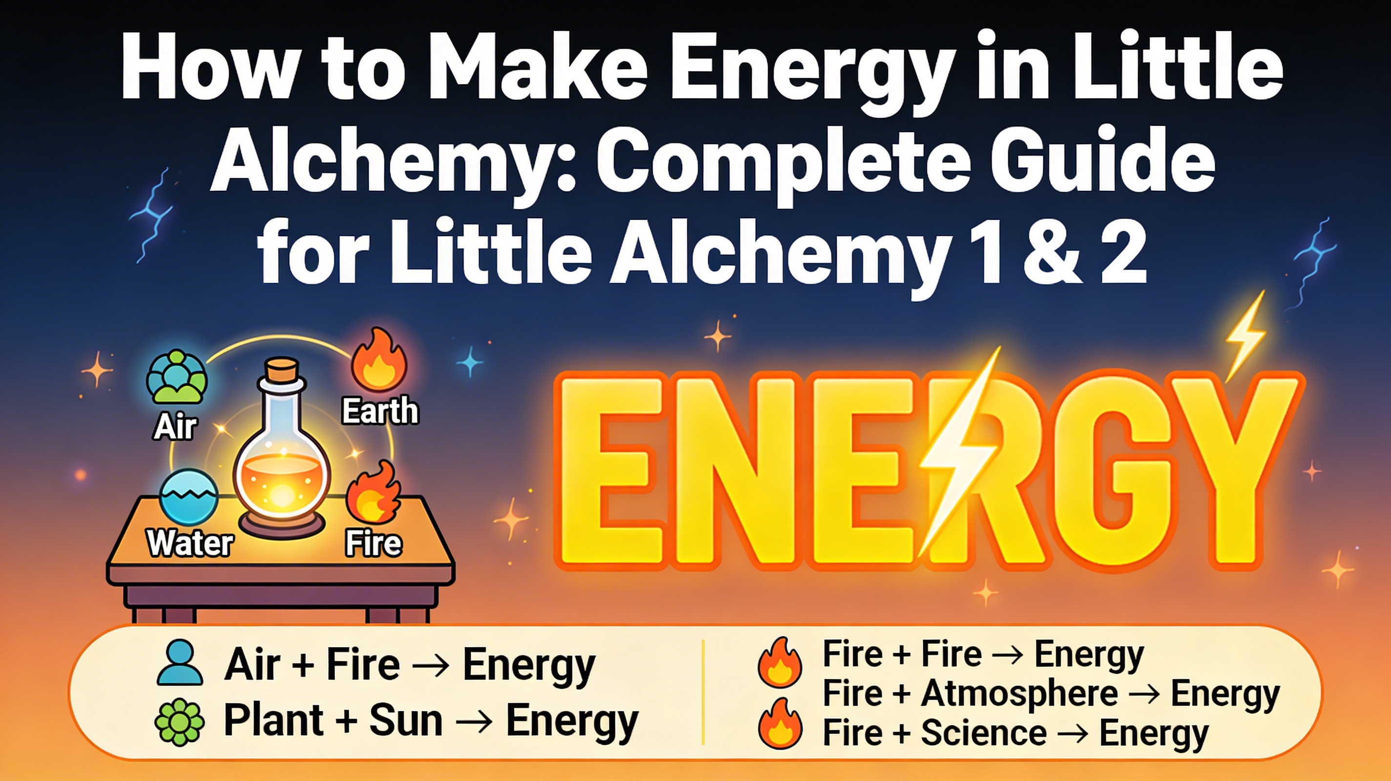 How to Make Energy in Little Alchemy 1 and 2: Complete Guide