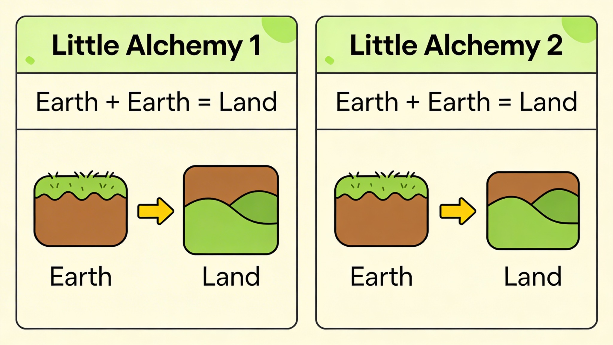How to Make Land in Little Alchemy 1 & 2 - Quick Guide