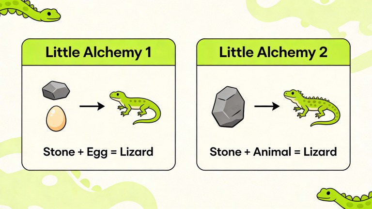 How to Make Lizard in Little Alchemy 1 & 2 - Quick Guide