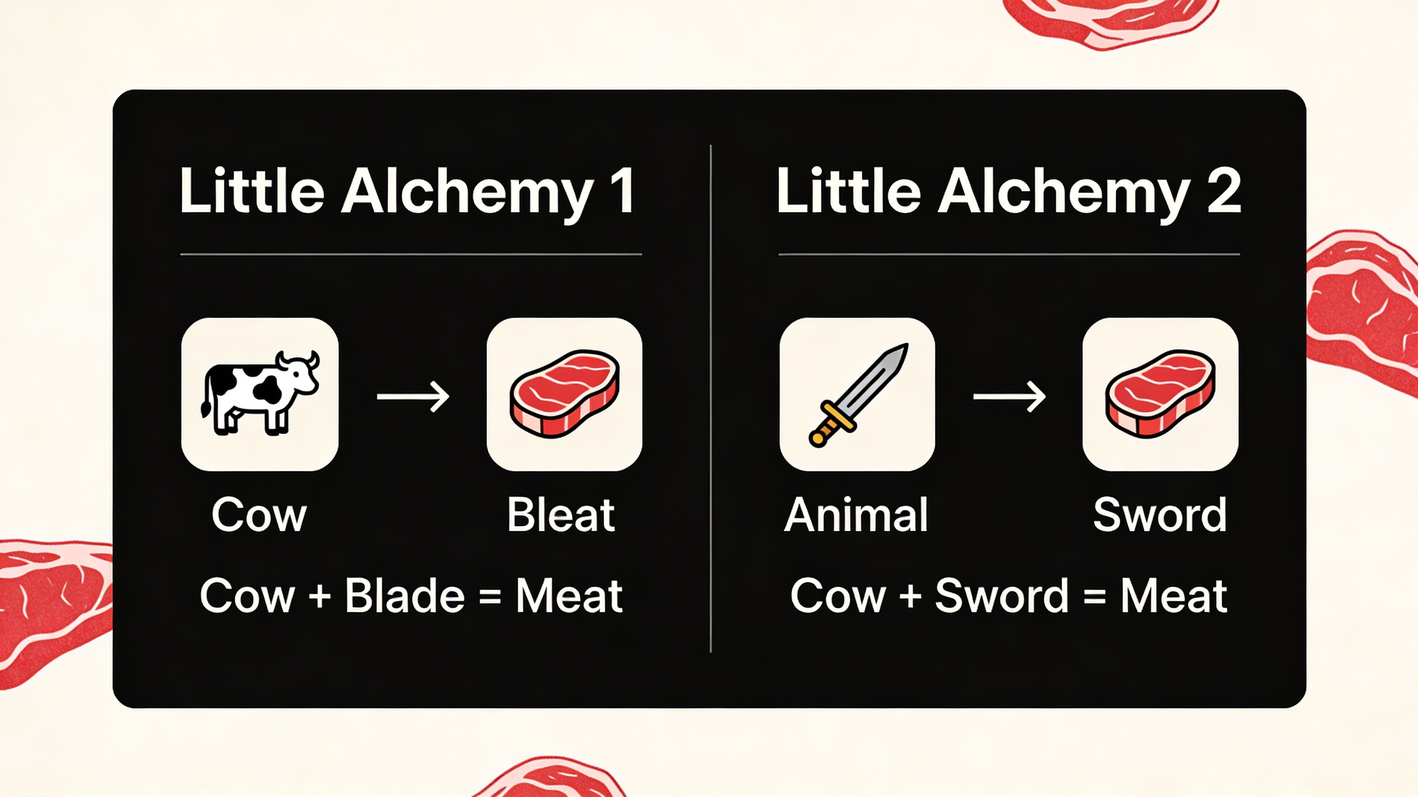How to Make Meat in Little Alchemy 1 & 2 - Quick Guide