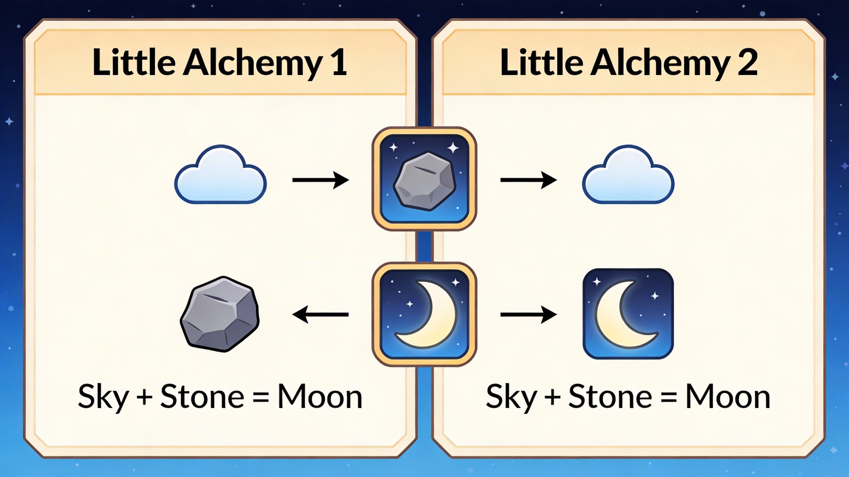 How to Make Moon in Little Alchemy 1 & 2 - Quick Guide