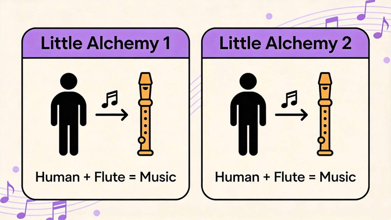 How to Make Music in Little Alchemy 1 & 2 - Quick Guide
