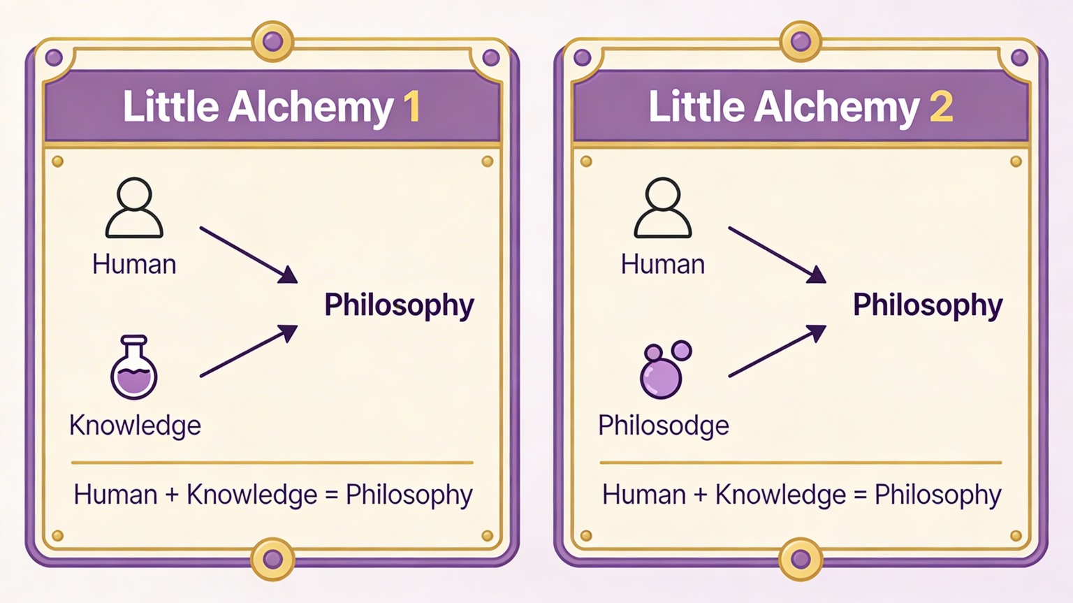 How to Make Philosophy in Little Alchemy 1 & 2 - Quick Guide