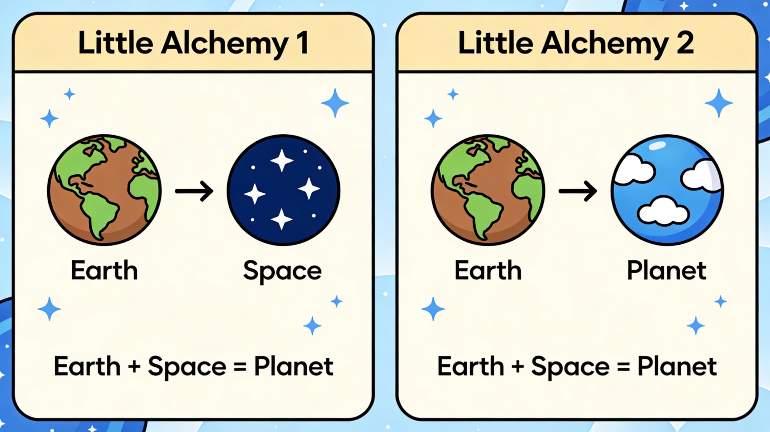 How to Make Planet in Little Alchemy 1 & 2 - Quick Guide
