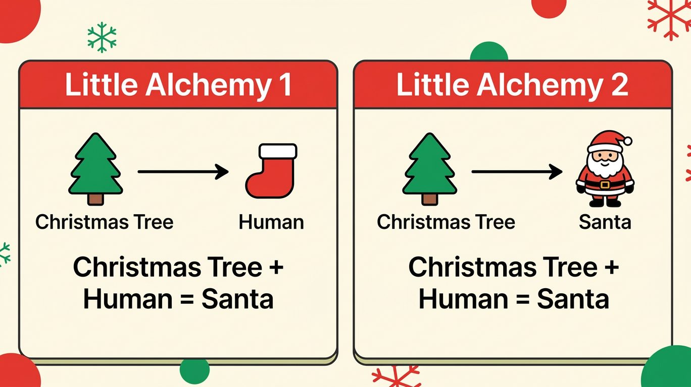 How to Make Santa in Little Alchemy 1 & 2 - Quick Guide