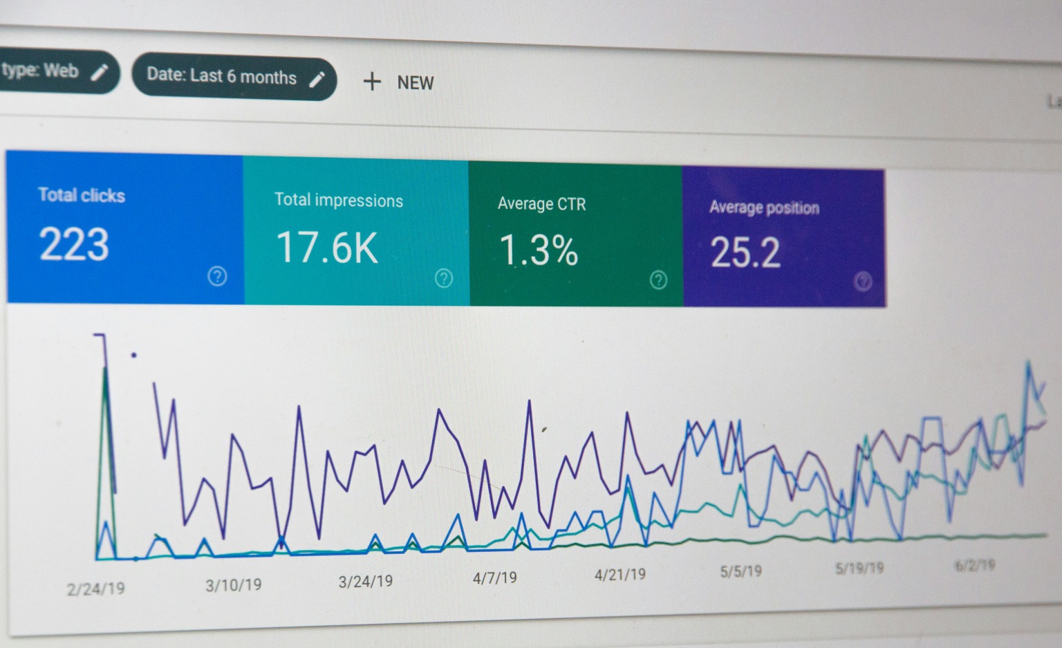 How AI GTM Platforms Use Context Graphs to Improve Buyer Intelligence